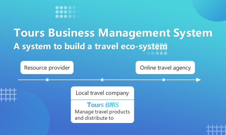 Tours Business Management System，旅行社业务管理系统